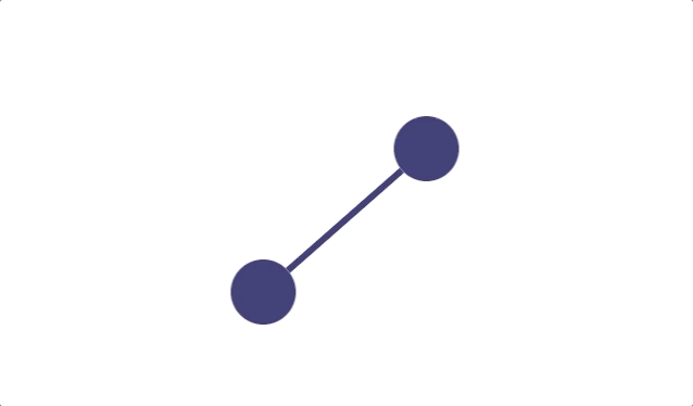 Graph Visualizer